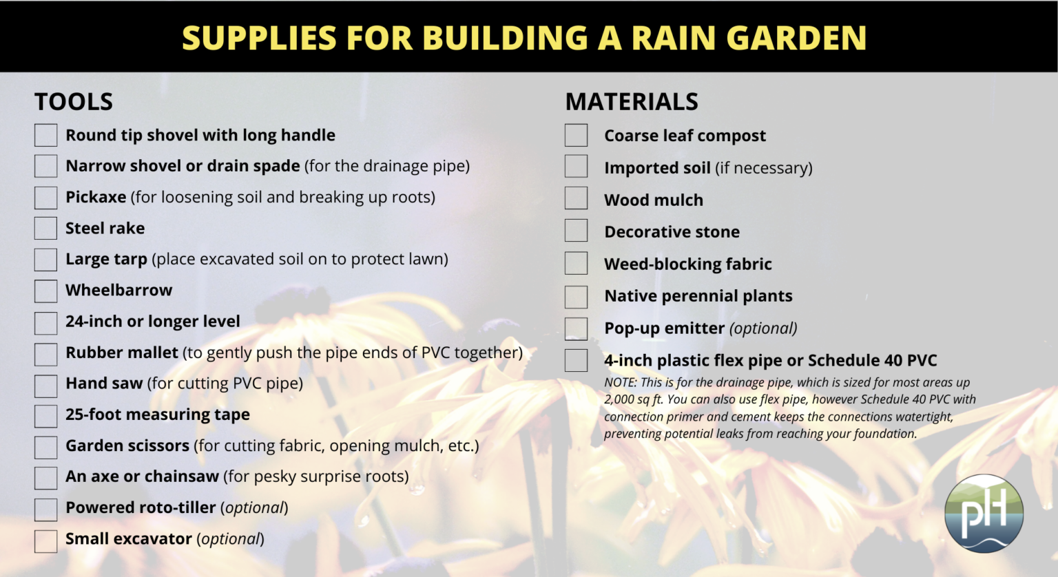 How To Build a Rain Garden in 10 Steps - PRINCETON HYDRO