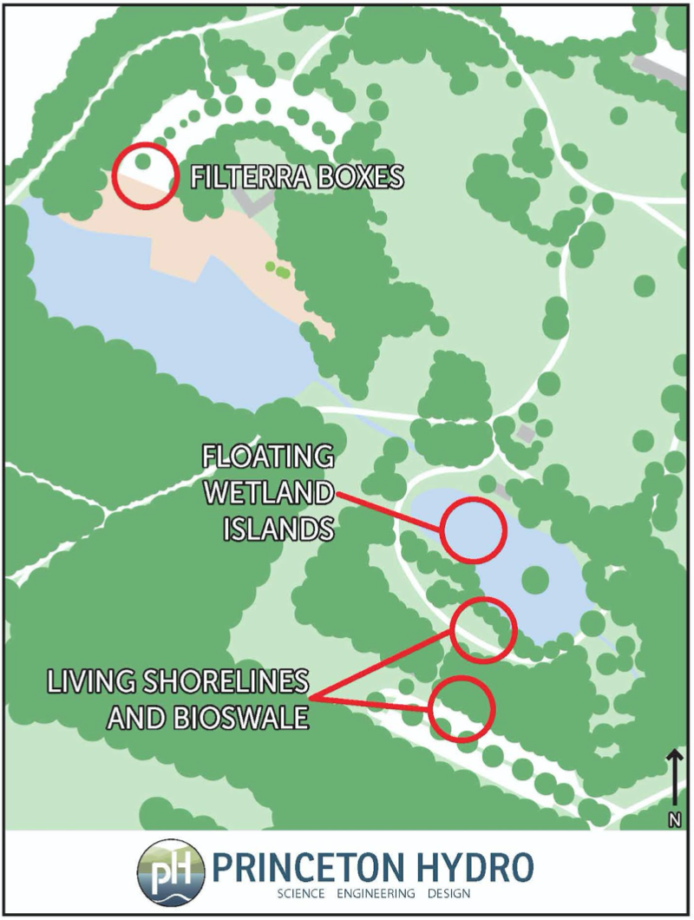 Designing & Implementing Green Infrastructure in the Metedeconk River ...