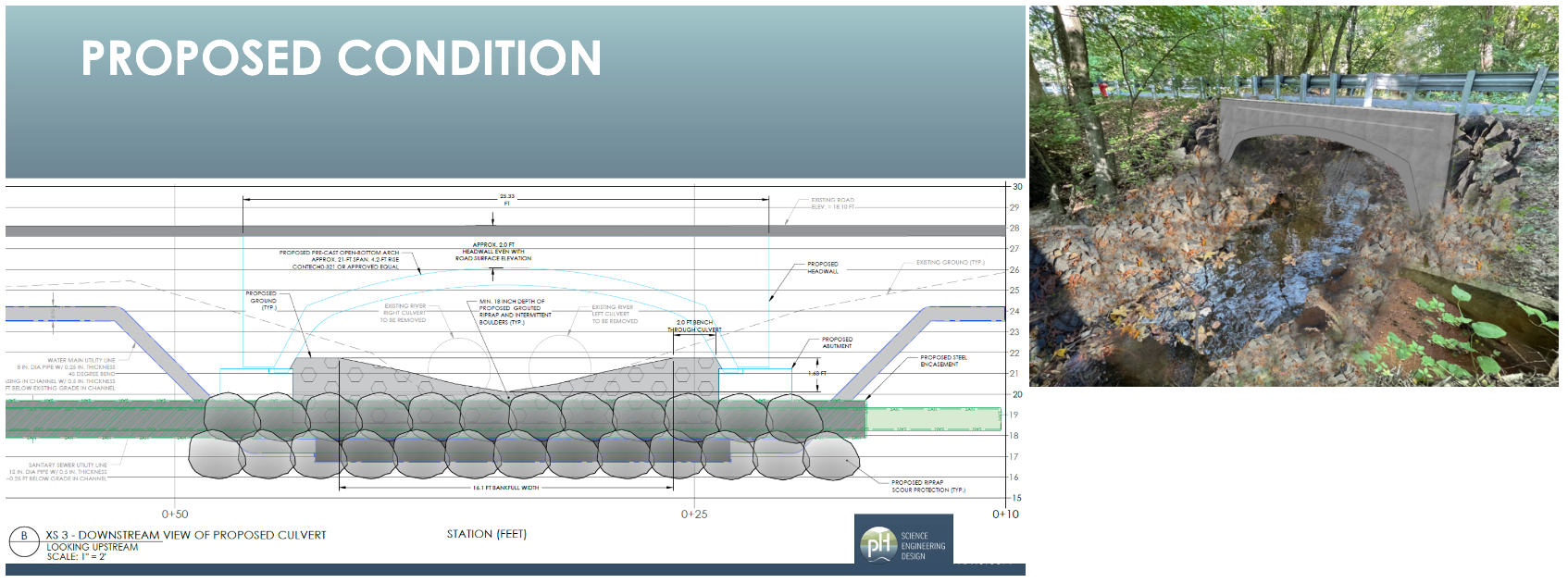 Restoring Road-Stream Crossings to Support Fish Passage - PRINCETON HYDRO