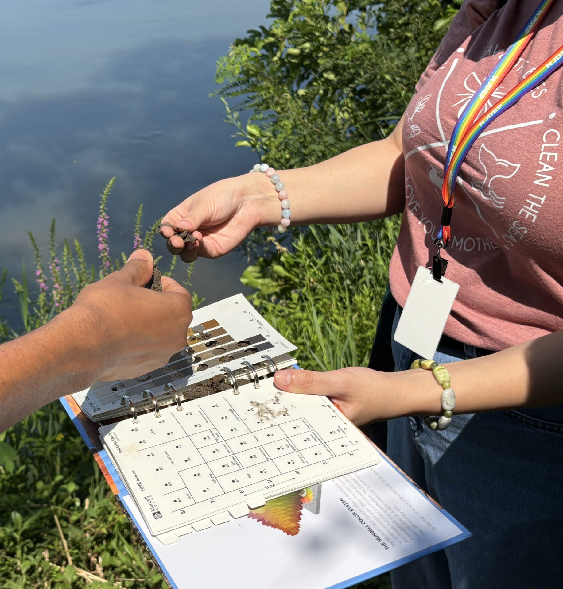 Field Notes: Decoding Soil with the Munsell Color Chart - PRINCETON HYDRO